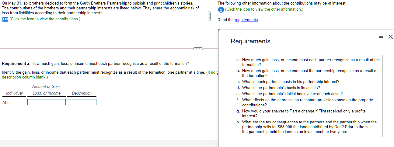 Solved On May 31, six brothers decided to form the Garth | Chegg.com