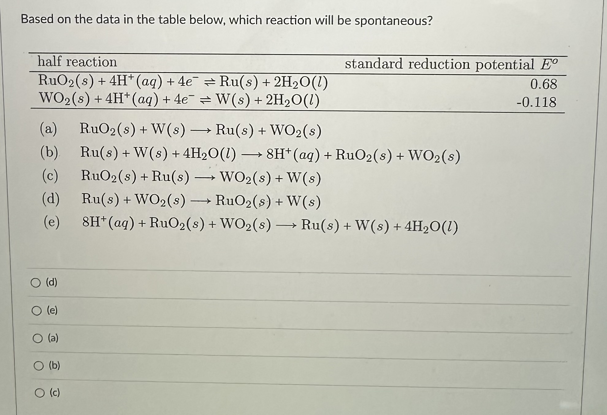Solved Based on the data in the table below, which reaction | Chegg.com