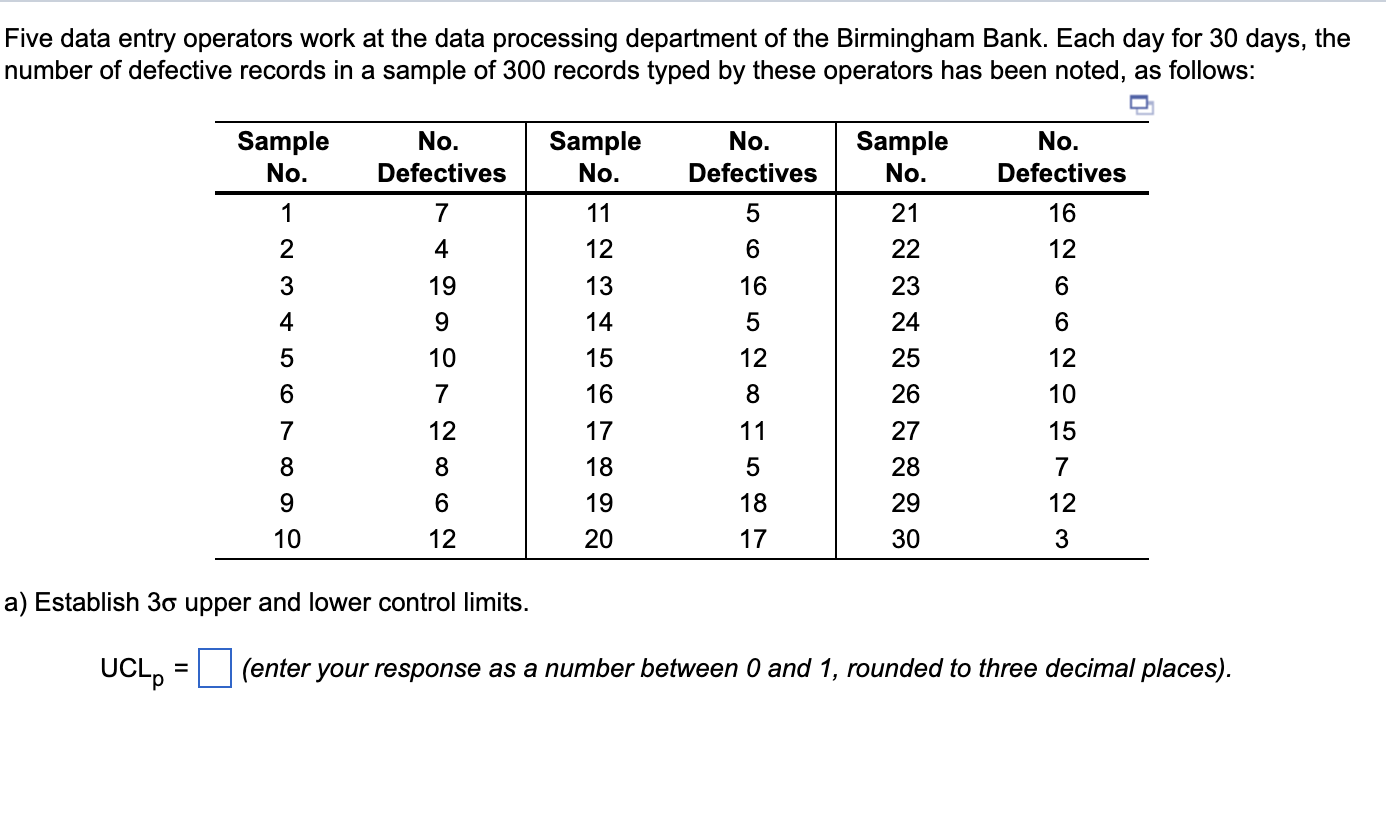 Solved Five data entry operators work at the data processing | Chegg.com