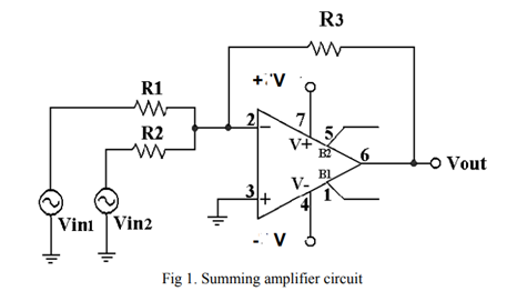 Please put the data in the table located at the | Chegg.com