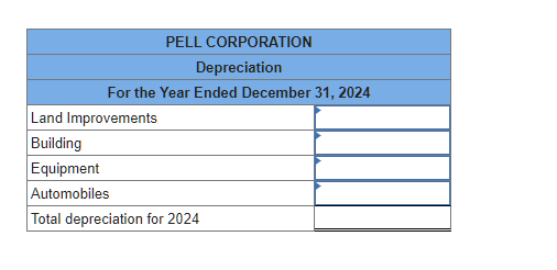 Solved Problem 11-3 (Algo) Depreciation methods; partial | Chegg.com