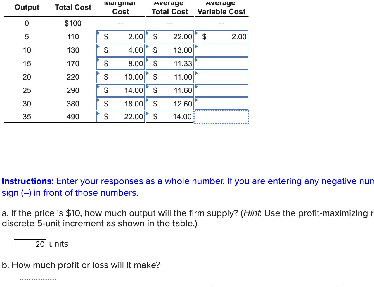 Solved Instructions: Enter your responses as a whole number. | Chegg.com