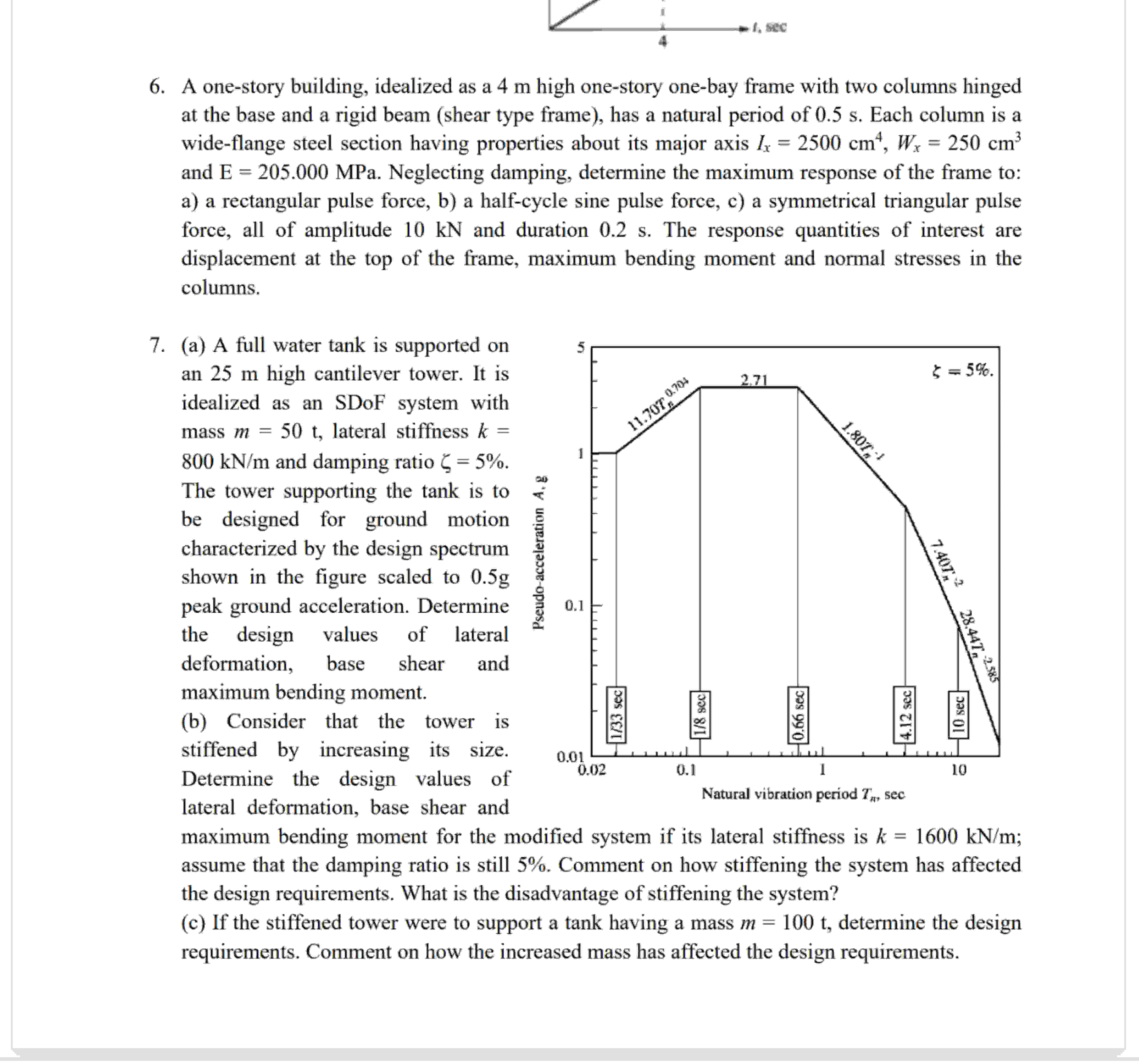 A one-story building, idealized as a 4m ﻿high | Chegg.com