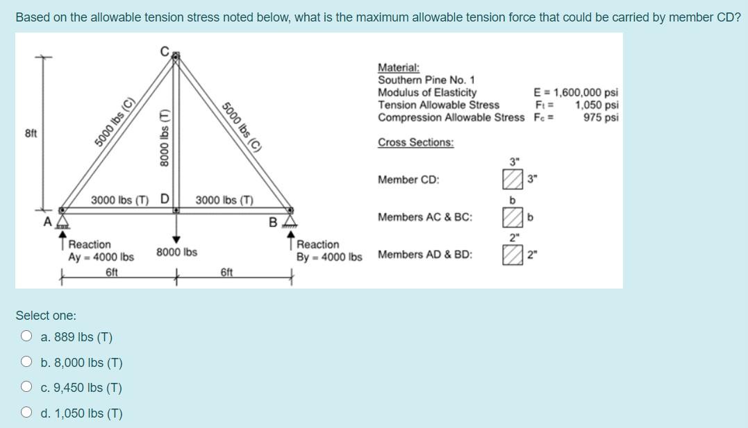 Solved Based on the allowable tension stress noted below, | Chegg.com