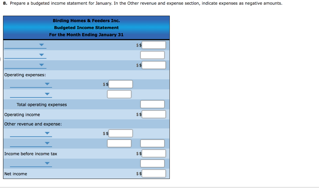 Solved Budgeted Income Statement and Supporting Budgets The | Chegg.com