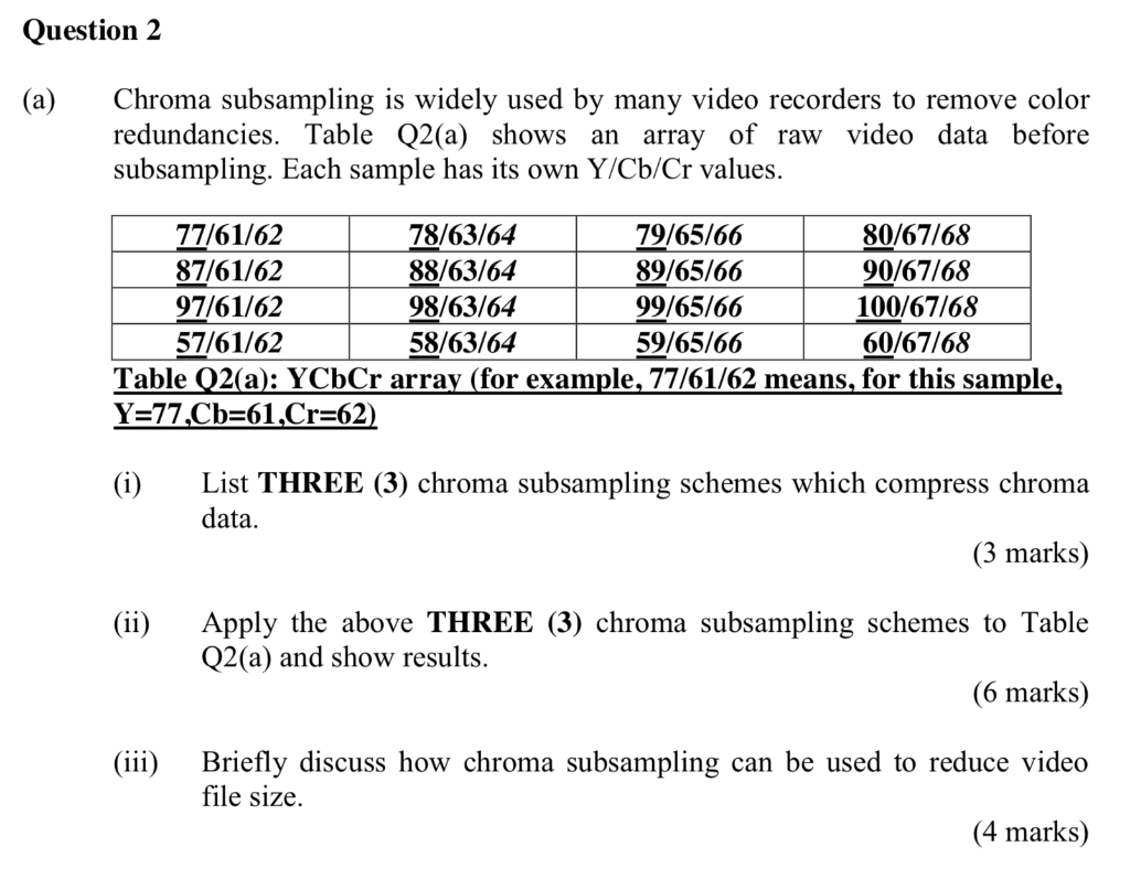 Question 2 Chroma subsampling is widely used by many | Chegg.com