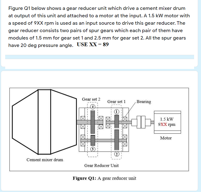 Solved Figure Q1 below shows a gear reducer unit which drive | Chegg.com