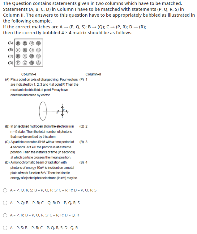 Solved The Question contains statements given in two columns | Chegg.com