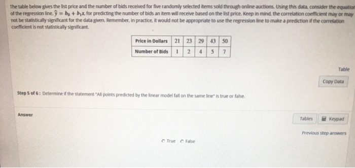 Solved The table below gives the Iist price and the number | Chegg.com