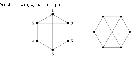 Solved Are these two graphs isomorphic? 2 3 5 6 | Chegg.com