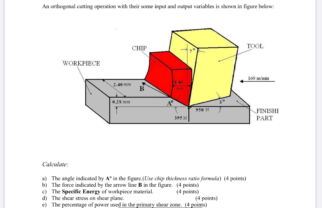 Solved An orthogonal cutting operation with their some input | Chegg.com