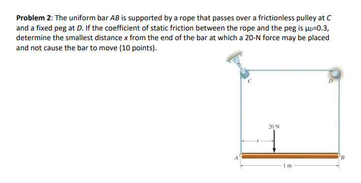 Solved Problem 2: The uniform bar AB is supported by a rope | Chegg.com