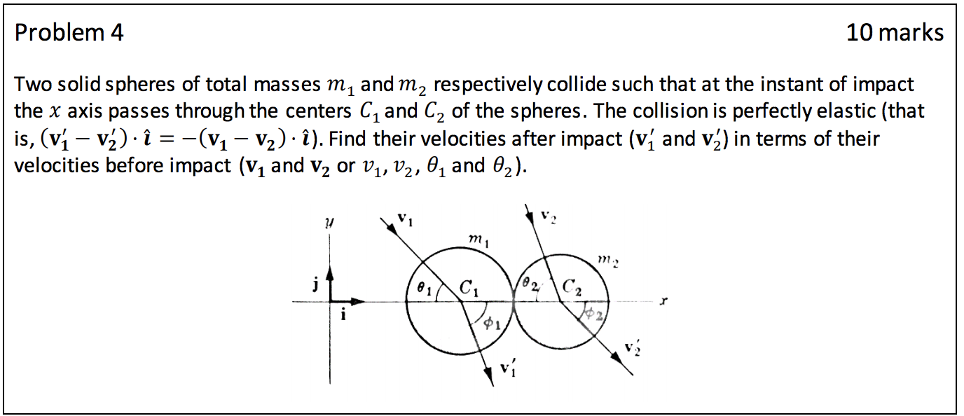 Solved Problem 4 10 marks Two solid spheres of total masses | Chegg.com