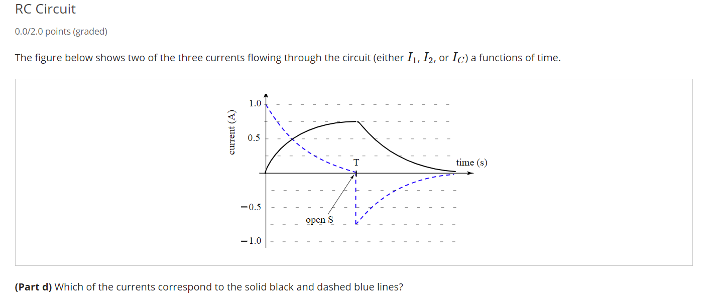 Solved RC Circuit 7/7 points (graded) Consider the circuit | Chegg.com