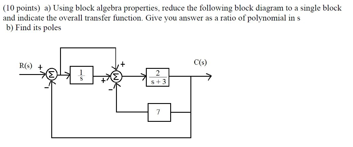 Solved (10 points) a) Using block algebra properties, reduce | Chegg.com