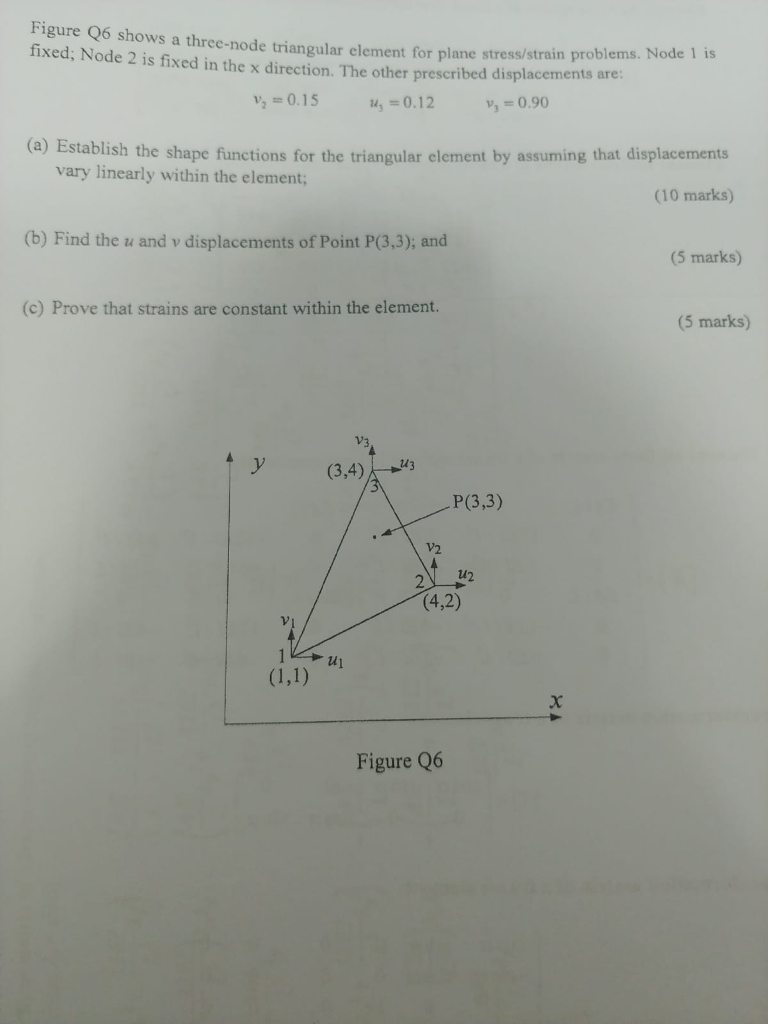 Solved Figure Q6 Shows A Three Node Triangular Element For 3591