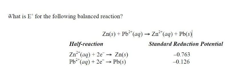 Solved What is E∘ for the following balanced reaction? | Chegg.com