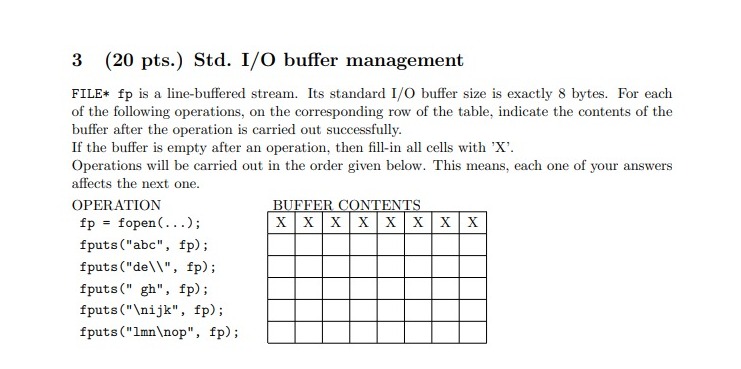 Solved 3 (20 pts.) Std. I/O buffer management FILE* fp is a | Chegg.com