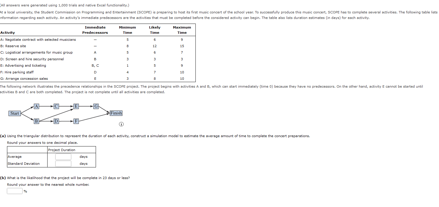 Solved (All answers were generated using 1,000 ﻿trials and | Chegg.com