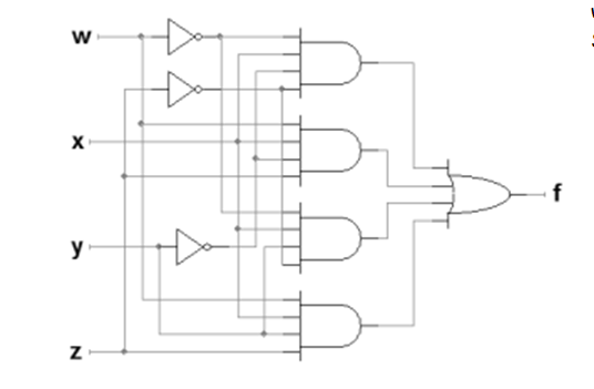 Solved Part 1: Given the SOP circuit, write out its | Chegg.com