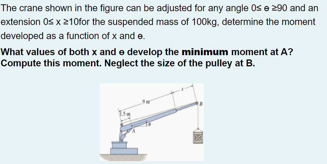 Solved The crane shown in the figure can be adjusted for any | Chegg.com
