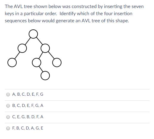 Solved The AVL tree shown below was constructed by inserting | Chegg.com