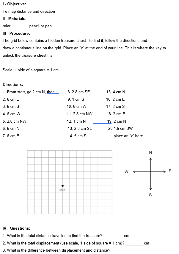 Solved I - Objective: To map distance and direction II - | Chegg.com