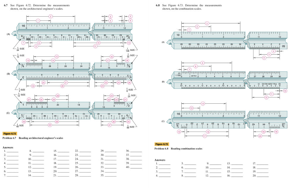 Solved 6.7 See Fire 6.72. Determine the measurements shown, | Chegg.com