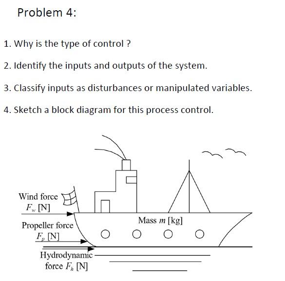 Solved Problem 4: 1. Why is the type of control ? 2. | Chegg.com