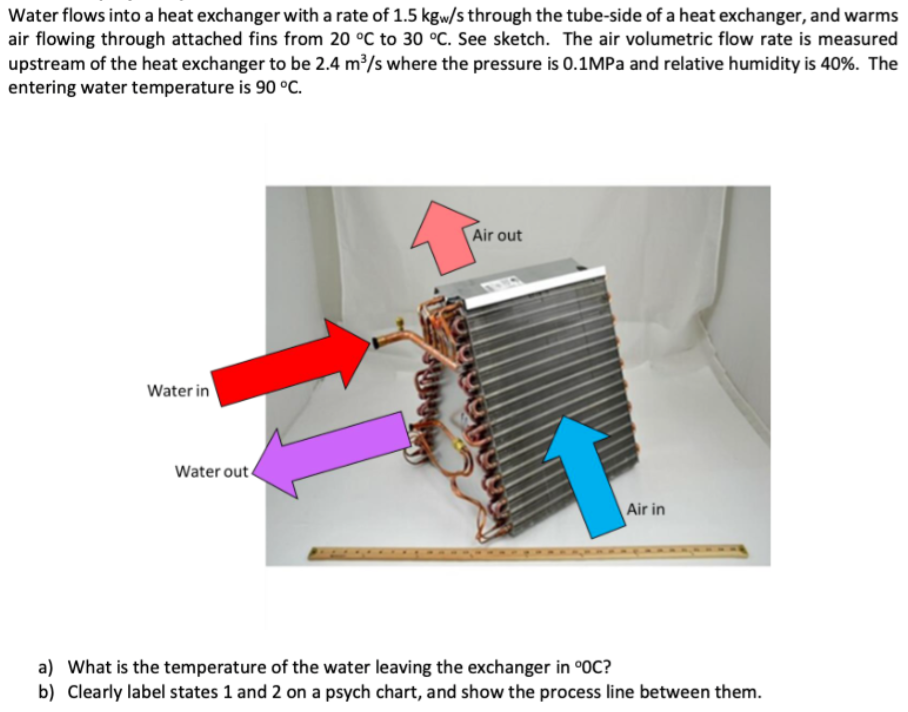 Solved Water flows into a heat exchanger with a rate of | Chegg.com