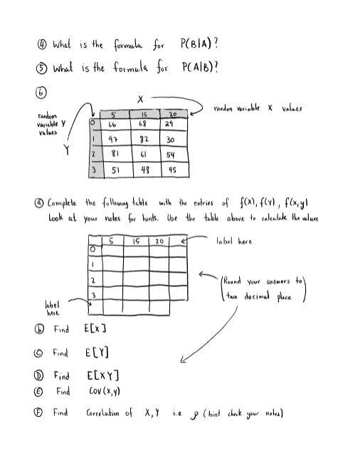 Solved (a) Find the Relative Frequency for each random | Chegg.com