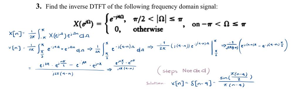 Solved 3. Find the inverse DTFT of the following frequency | Chegg.com