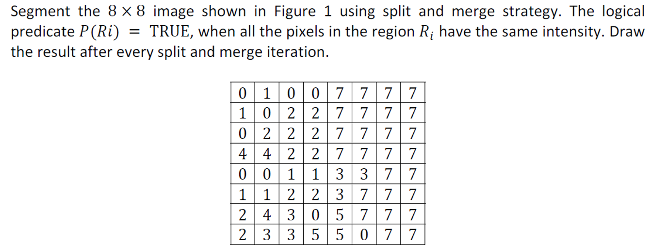 Solved Segment the 8×8 ﻿image shown in Figure 1 ﻿using split | Chegg.com