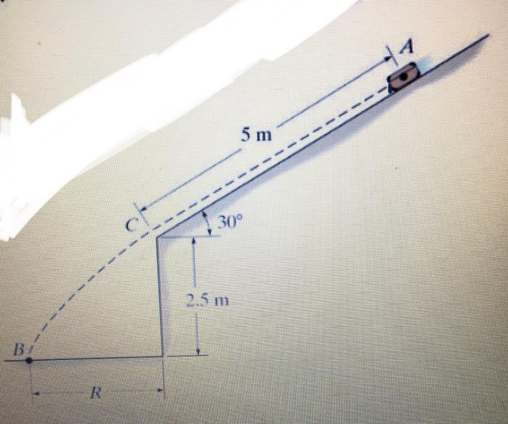Solved A 60 kg suitcase slides 5 m down a ramp. (a) Choose a | Chegg.com