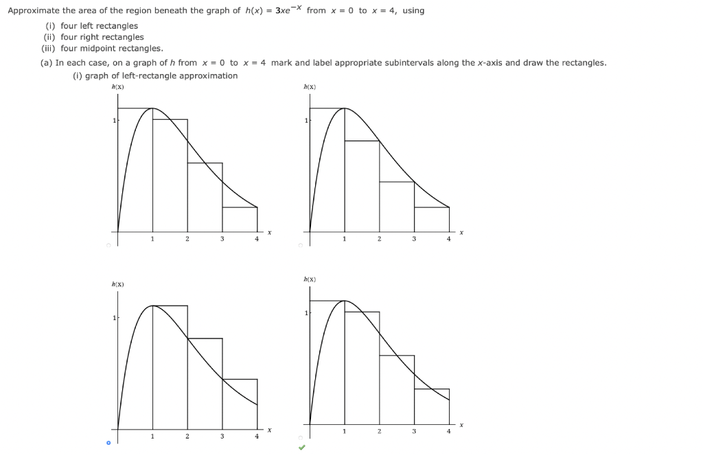 Solved Approximate the area of the region beneath the graph | Chegg.com