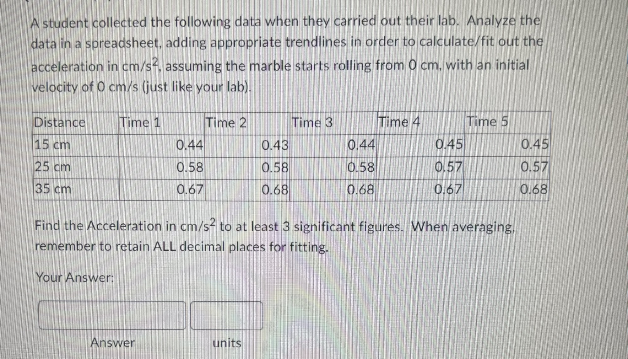 Solved A student collected the following data when they | Chegg.com