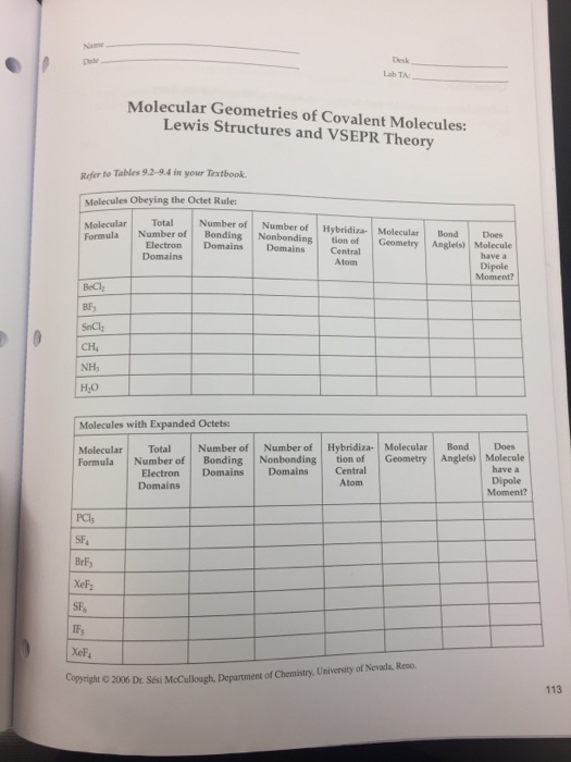 Solved Desk Lab TA Molecular Geometries of Covalent | Chegg.com