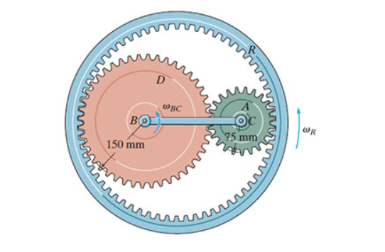 Solved The planet gear A is pin connected to the end of | Chegg.com
