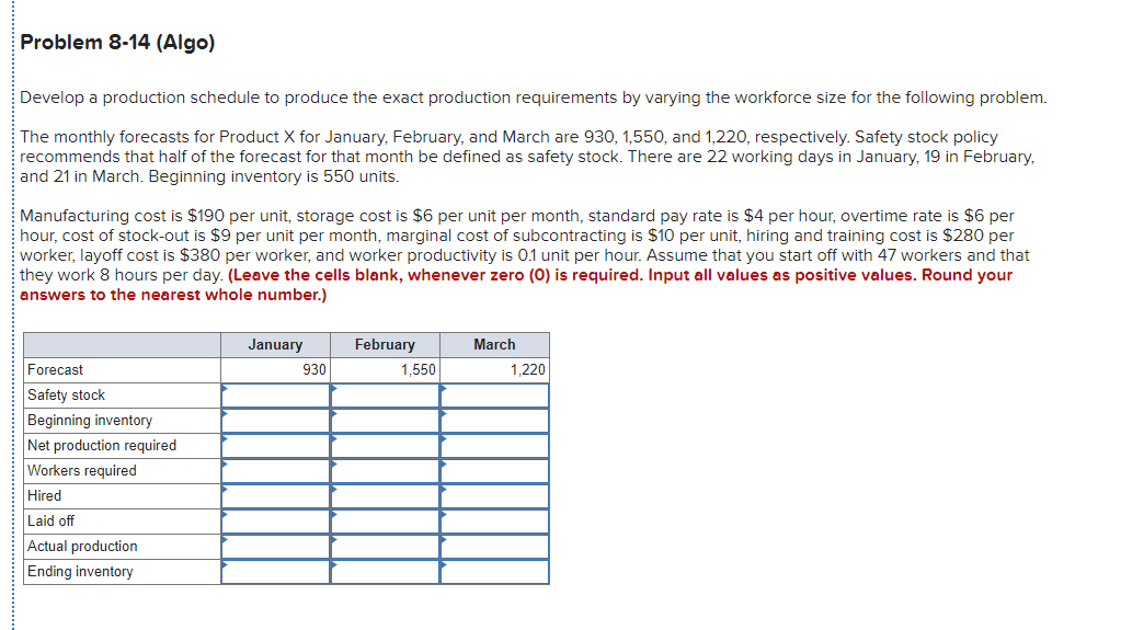 Solved Problem 8-14 (Algo) Develop a production schedule to | Chegg.com
