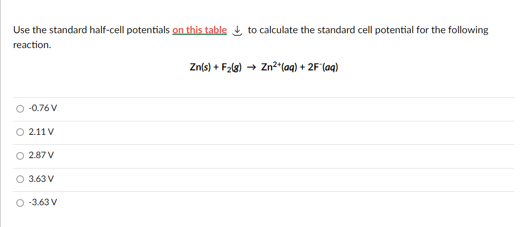 Solved Use the standard half-cell potentials on this table | Chegg.com