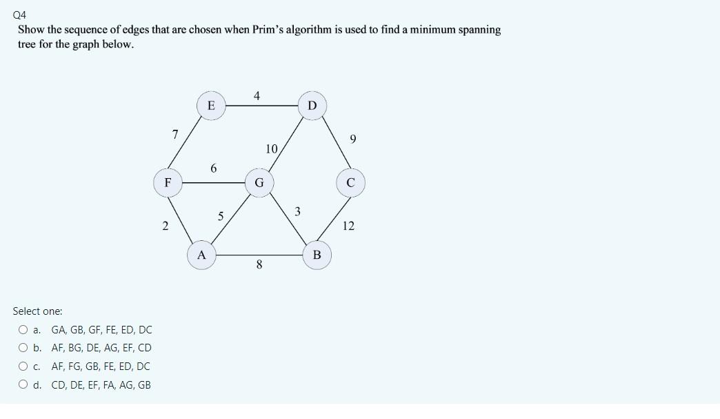 Solved Show the sequence of edges that are chosen when | Chegg.com