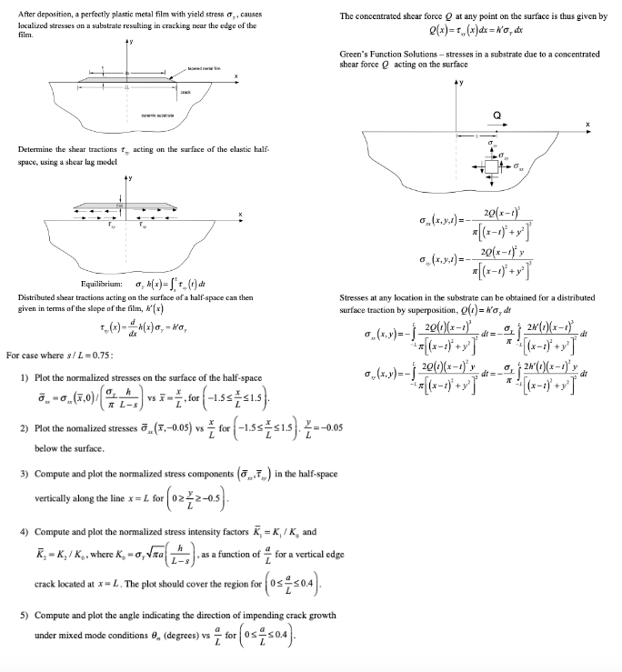 Solved surface traction by superposition, | Chegg.com