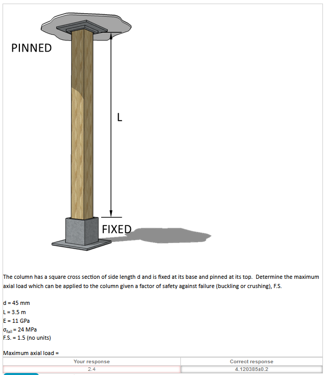 Solved PINNED L FIXED The column has a square cross section | Chegg.com