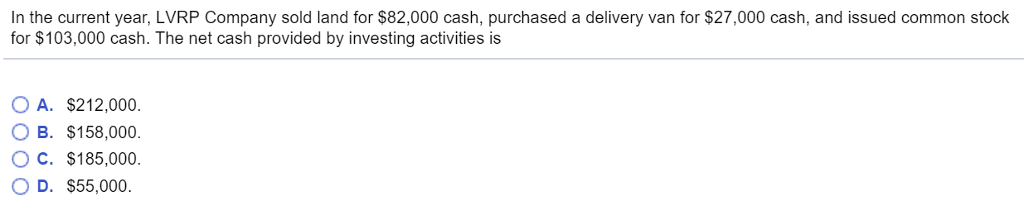 Solved In the current year, LVRP Company sold land for | Chegg.com