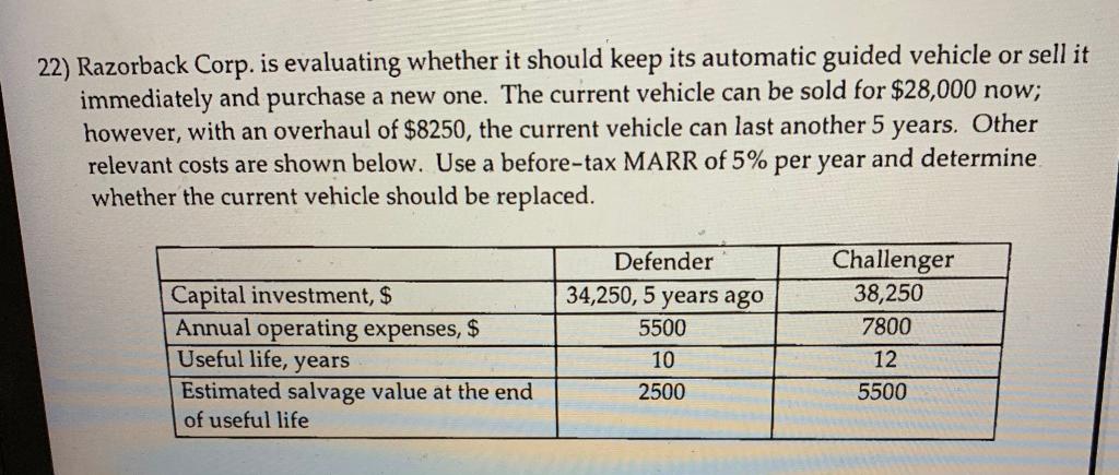 Solved 22) Razorback Corp. is evaluating whether it should | Chegg.com