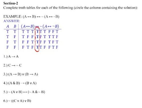 Solved Section-2 Complete truth tables for each of the | Chegg.com