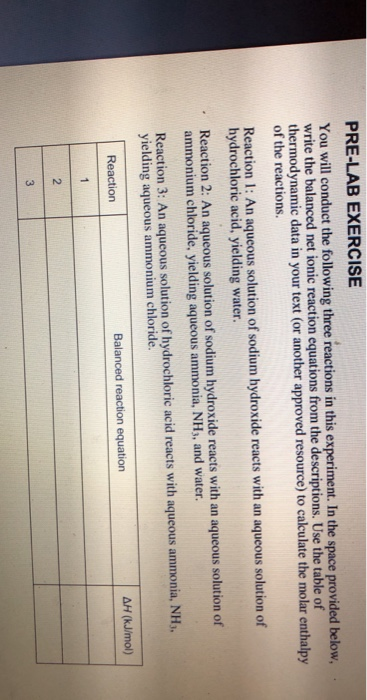 Experiment 13 DATA TABLE Reaction 1 Reaction 2 | Chegg.com