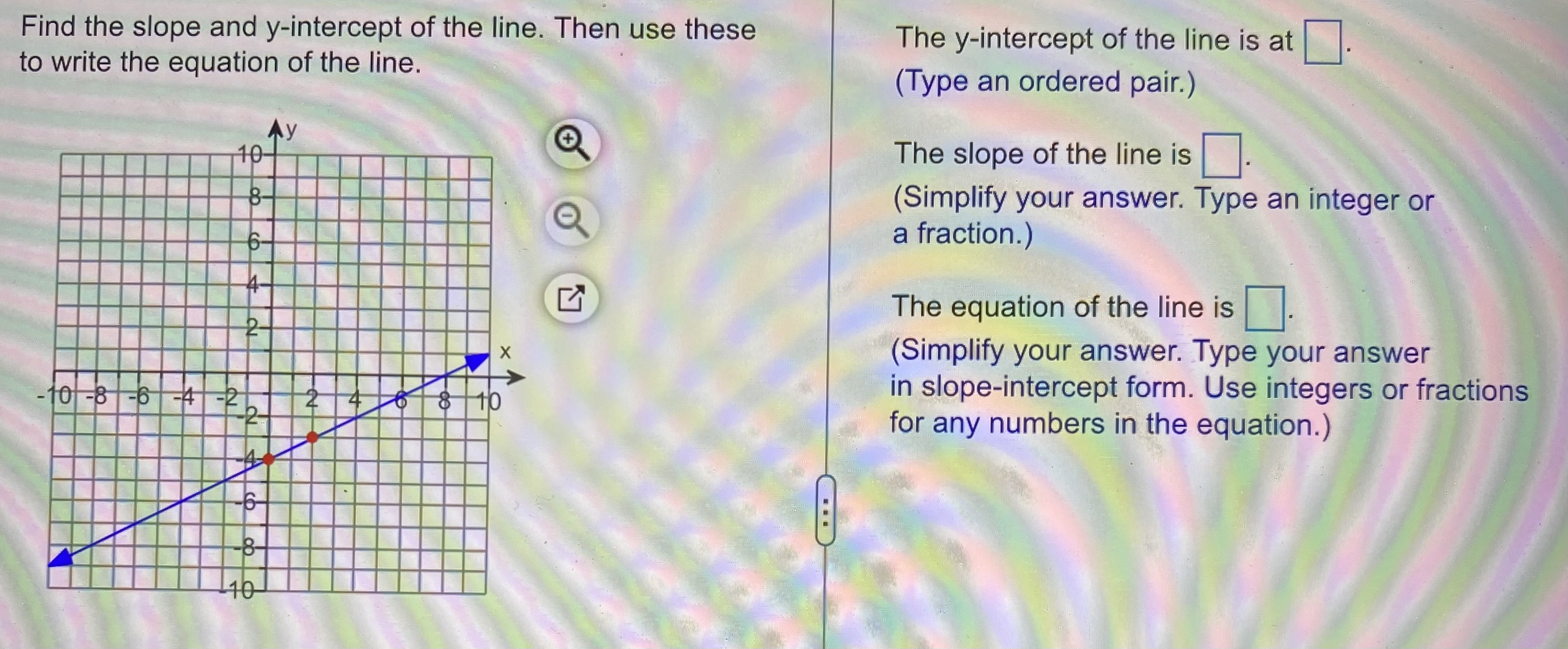 Solved Find the slope and y-intercept of the line. Then use | Chegg.com