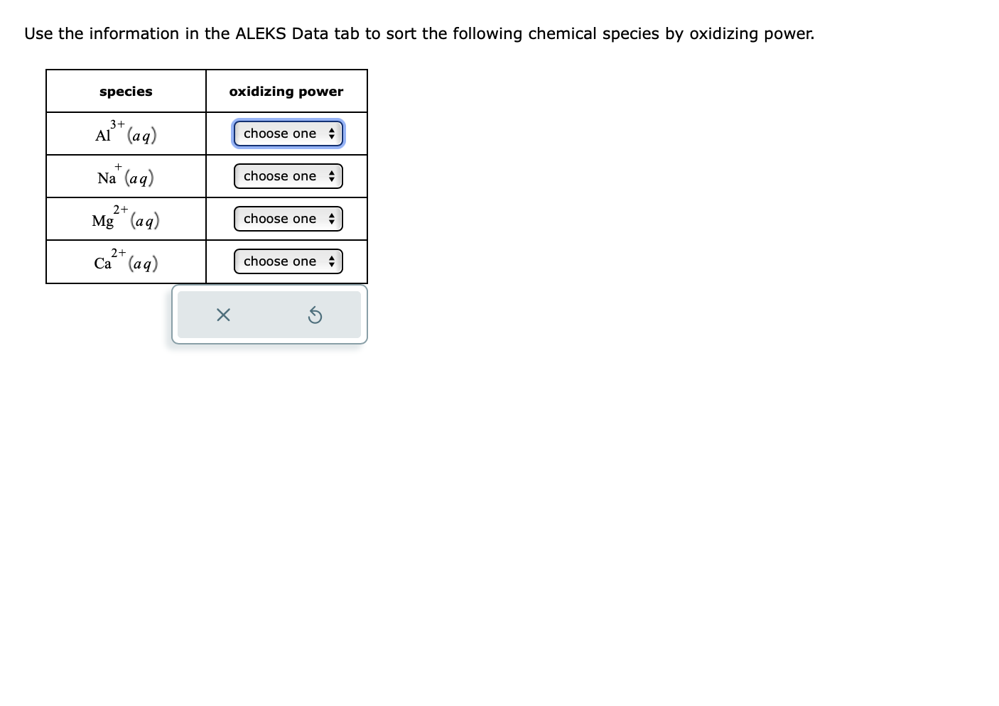 Solved Use the information in the ALEKS Data tab to sort the | Chegg.com