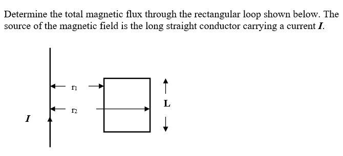Solved Determine the total magnetic flux through the | Chegg.com